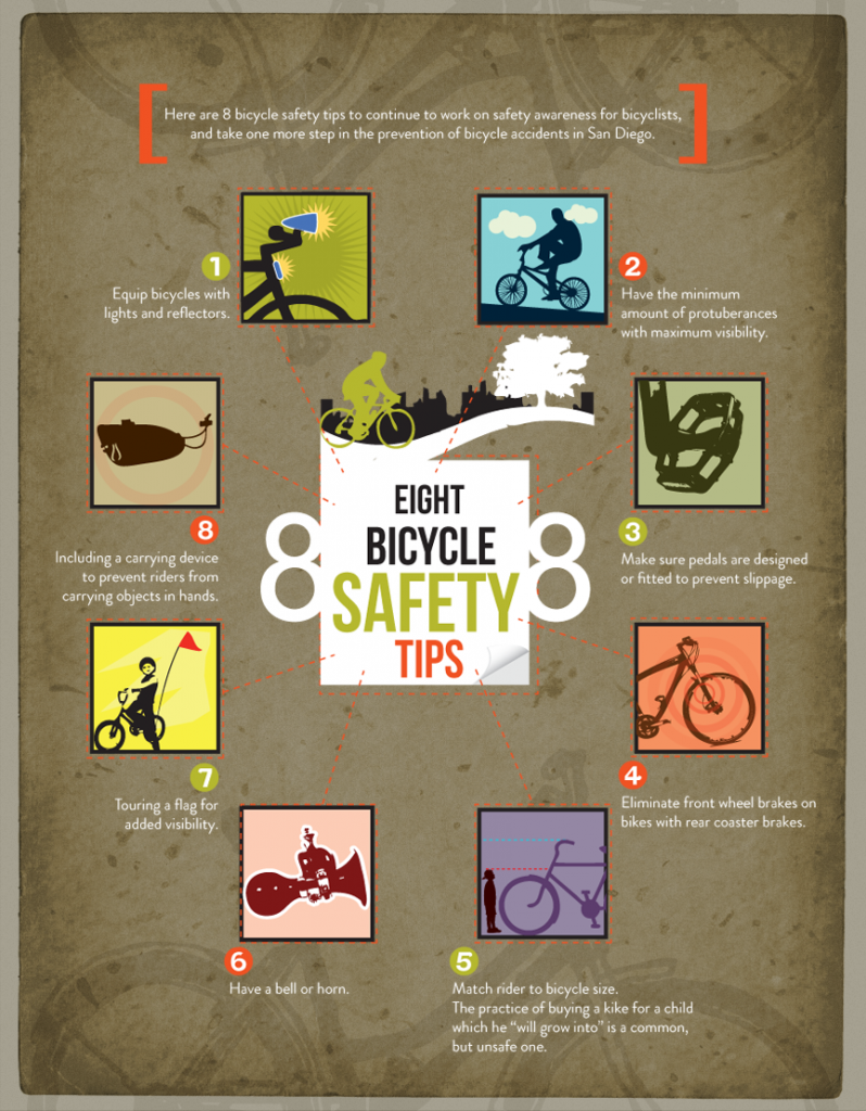 8 Bicycle Safety Tips Infographic